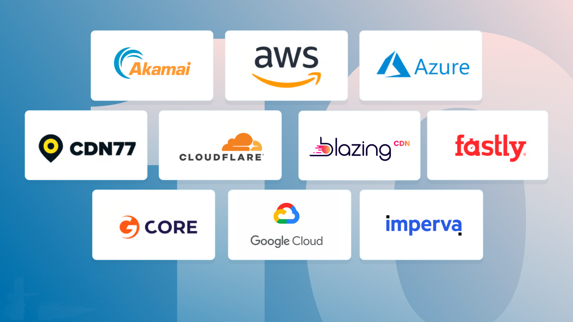 TOP 41 CDN Providers 2025: An Expert Guide to Types, Technologies, and Performance